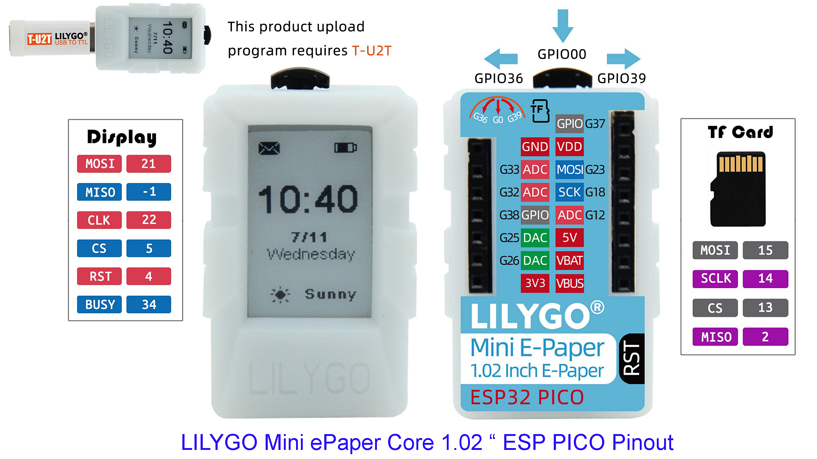 LILYGO Mini ePaper Core 1.02″ – ckArduino
