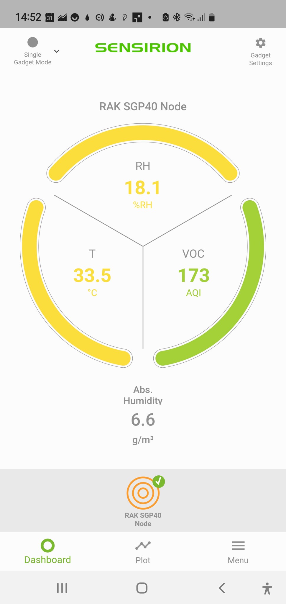 Air Quality Visualization – ckArduino